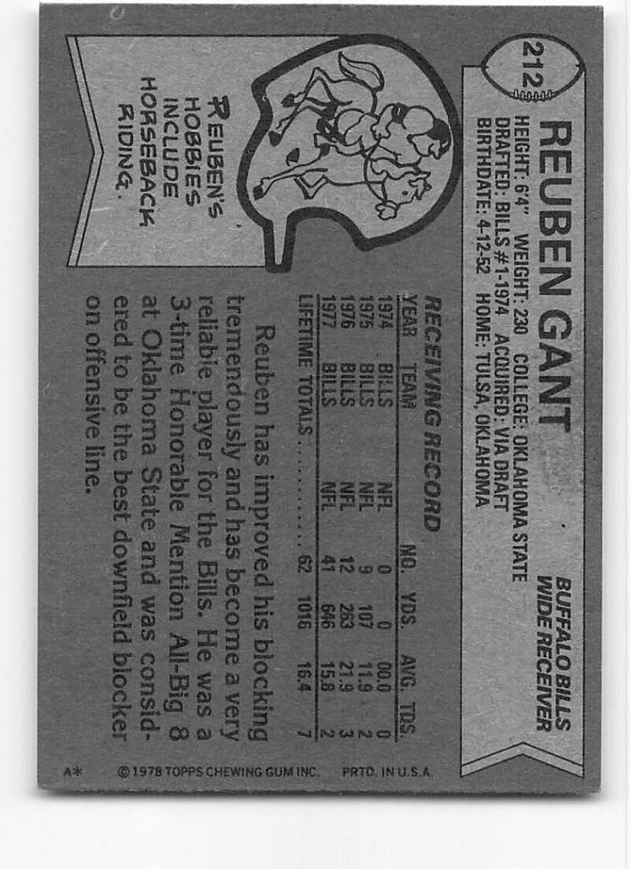 1978 Topps #212 Reuben Gant EX Excellent Bills 115358 | eBay