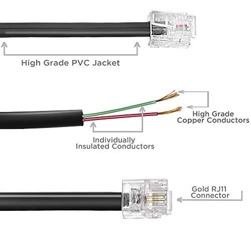 Phone Line Cord 50 Feet - Modular Telephone Extension Cord 50 Feet - 2 ...