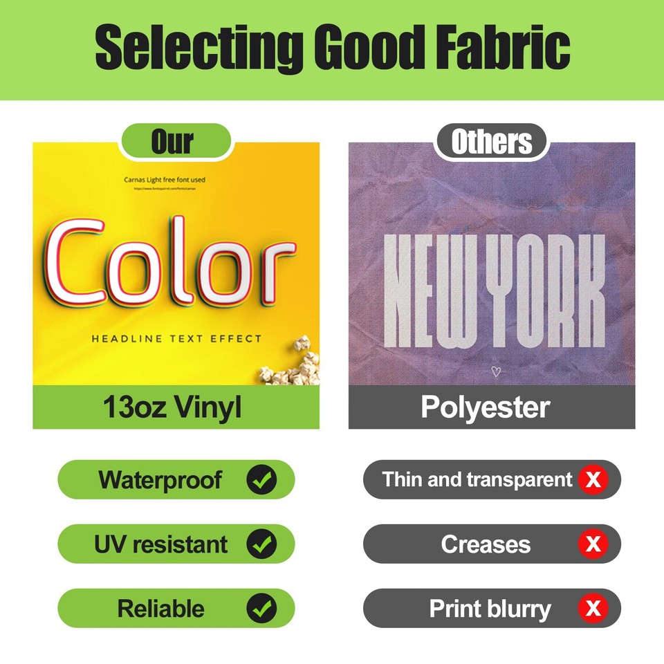 Full-Color 13oz Vinyl Banner Custom Printed for Business-Add Your Text ...