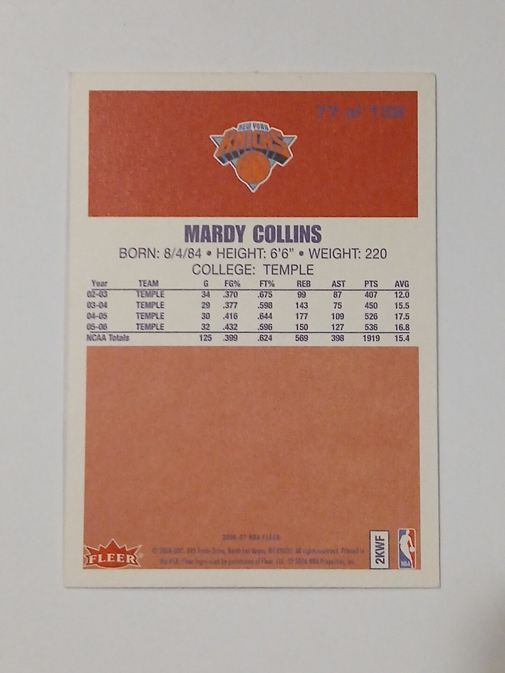 2006-07 Fleer 1986-87 20th Anniversary Mardy Collins RC New York Knicks ...