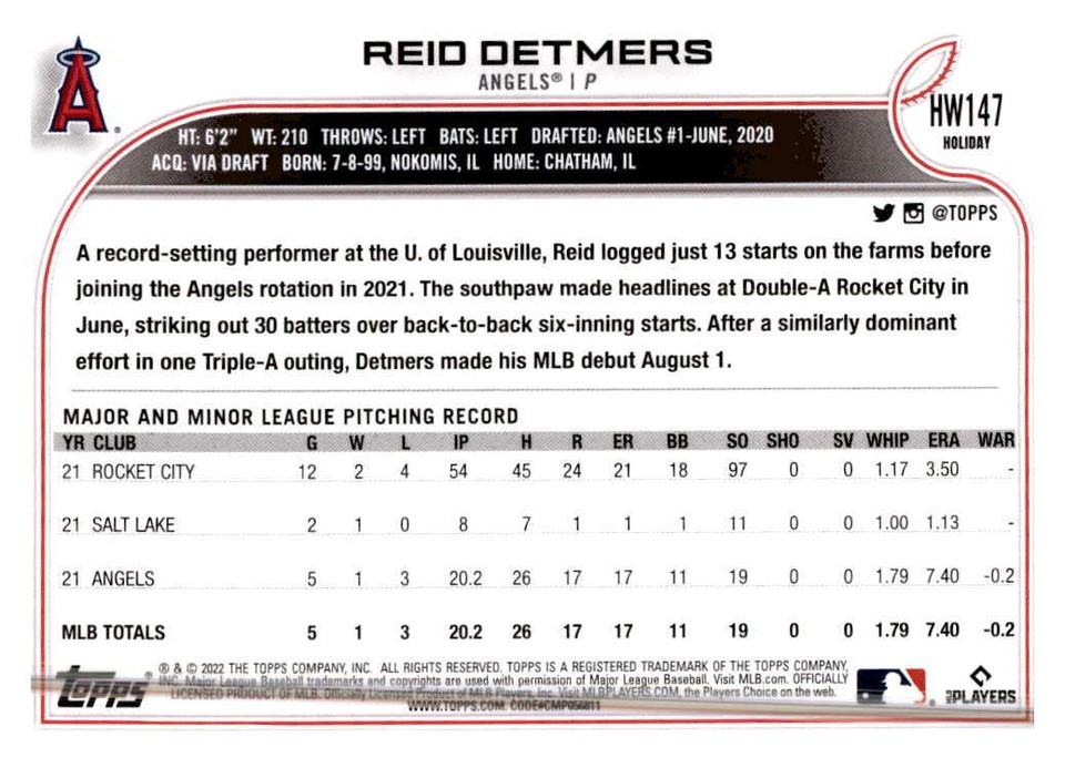 2022 Topps Holiday Reid Detmers RC HW147 | eBay