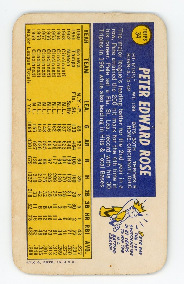 1970 Topps Super PETER EDWARD PETE ROSE #34 Large Format No Creases EX+ ...