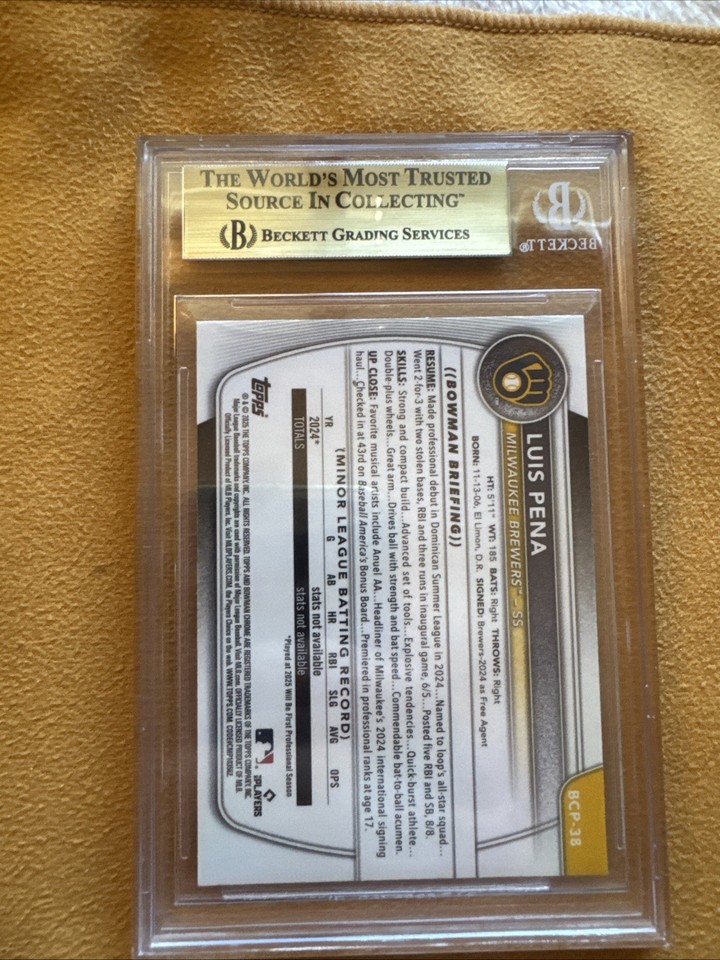 2025 Bowman Chrome Mega Box Prospects, Lewis Peña Blue Mojo /150 | eBay