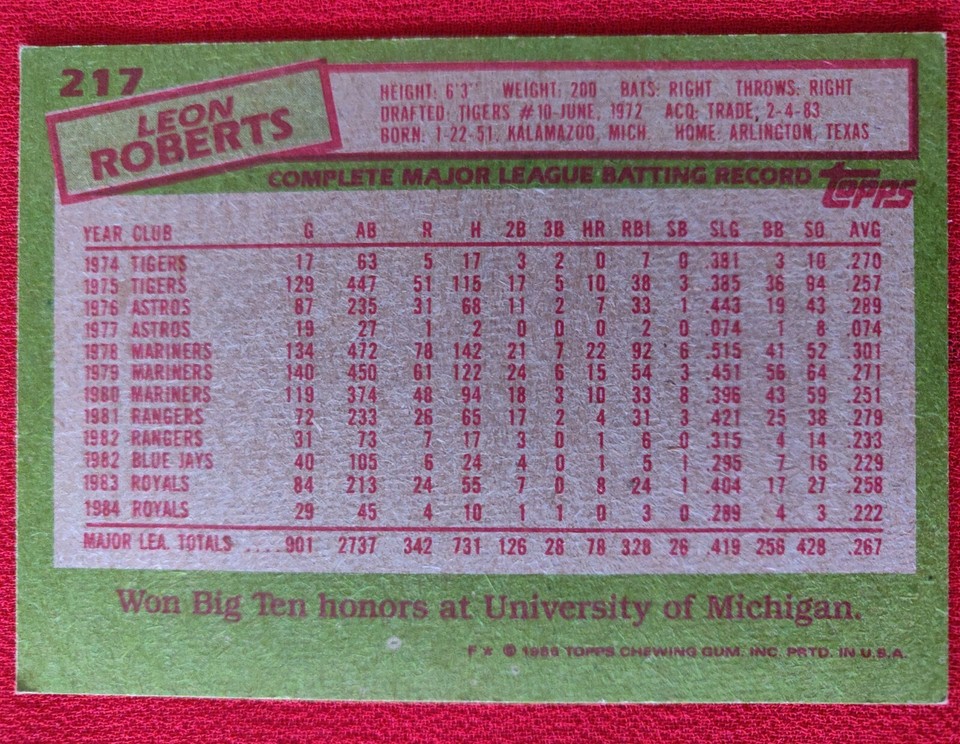1985 Topps Baseball Kansas City Royals Leon Roberts #217 | eBay UK