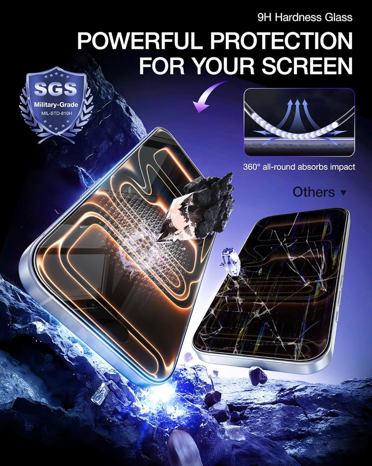 for Iphone 17 Pro Max Screen Protector 6.9-Inch, 2 Pack 9H Hardness HD ...