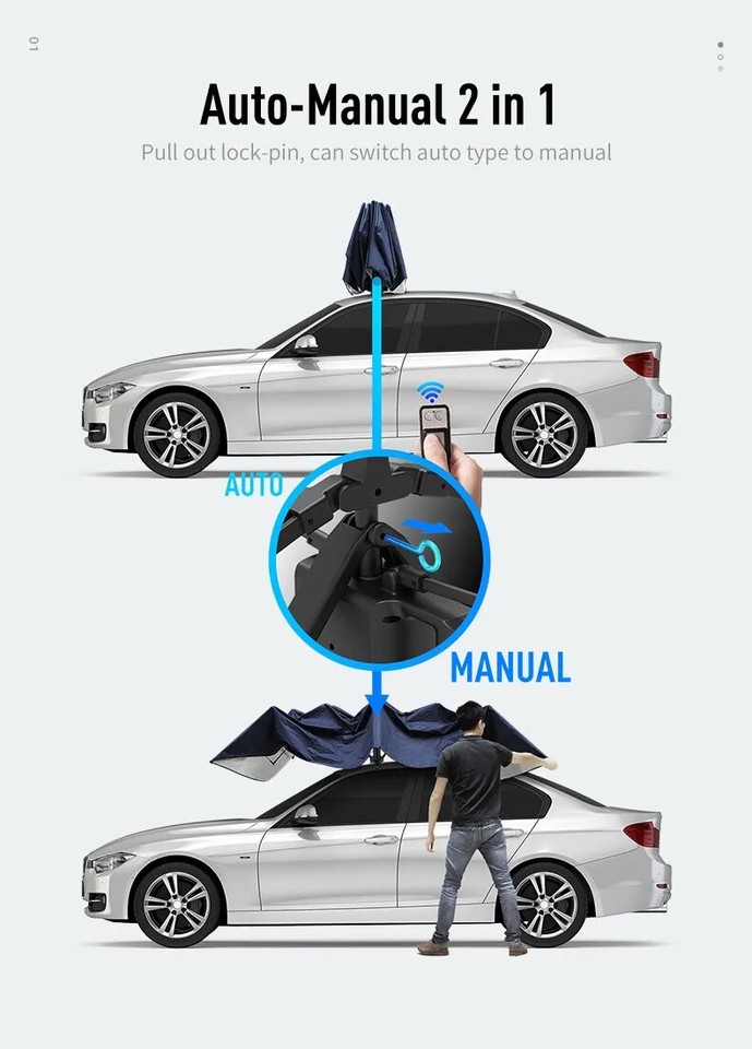Full Automatic Car Cover Tent Remote Controlled Sun Shade Umbrella UV ...
