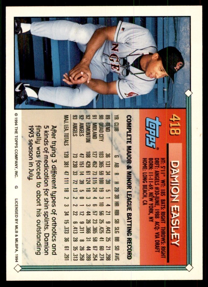 1994 Topps Damion Easley Baseball Cards #418 | eBay
