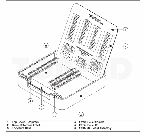 New Shielded I/O Connector Terminal Block SCB-68A National Instruments ...