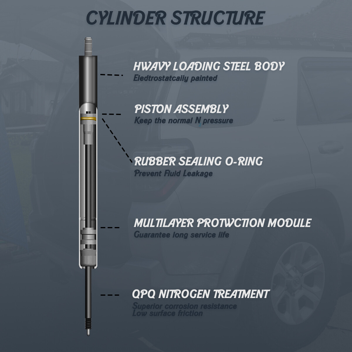 2X Front Hood Gas Shocks Struts Lift Supports for Mini Cooper 02-06 R50 ...