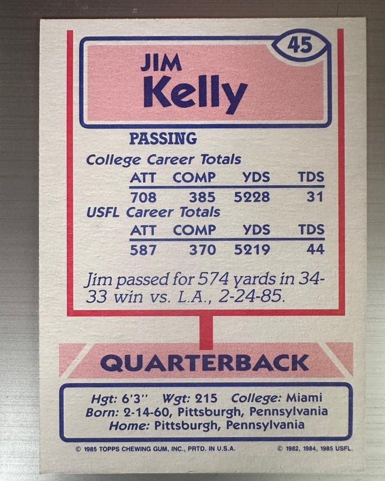 Jim Kelly 1985 Topps USFL Gamblers No. 45 | eBay