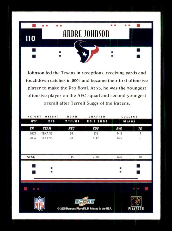 2005 Football Score Andre Johnson Houston Texans #110 2 | eBay