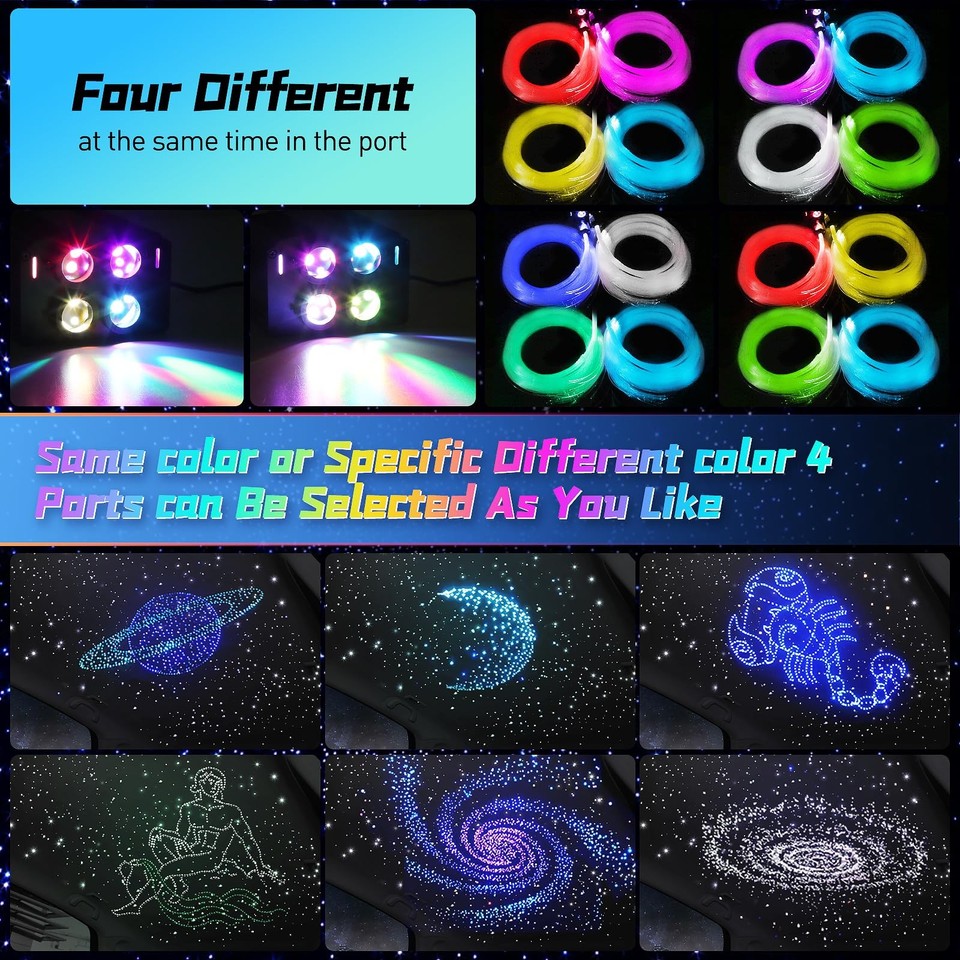 4 Colors 32W Twinkle Starlight Headliner Kit for Car Home with APP&RF ...