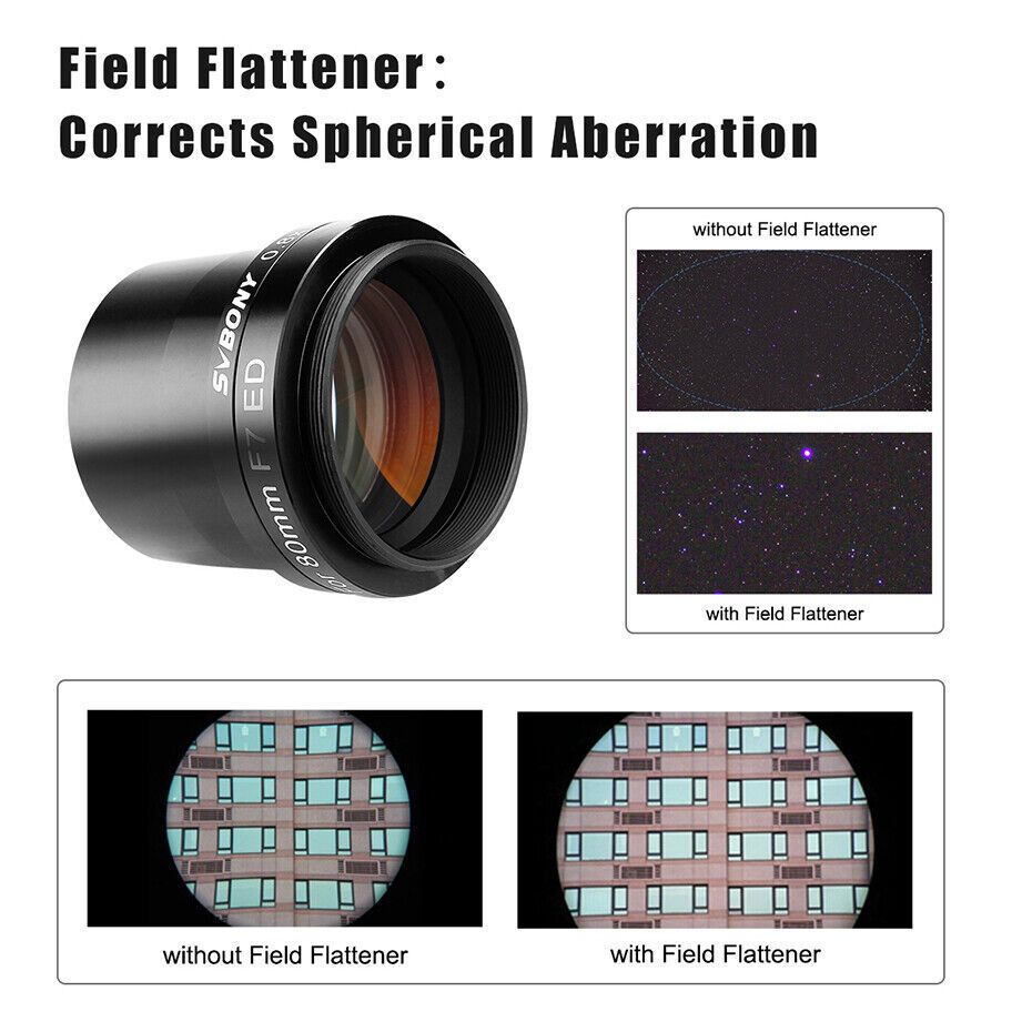SVBONY SV193 2inch 0.8x Focal Reducer /Flattener for SV503 80mm ED ...