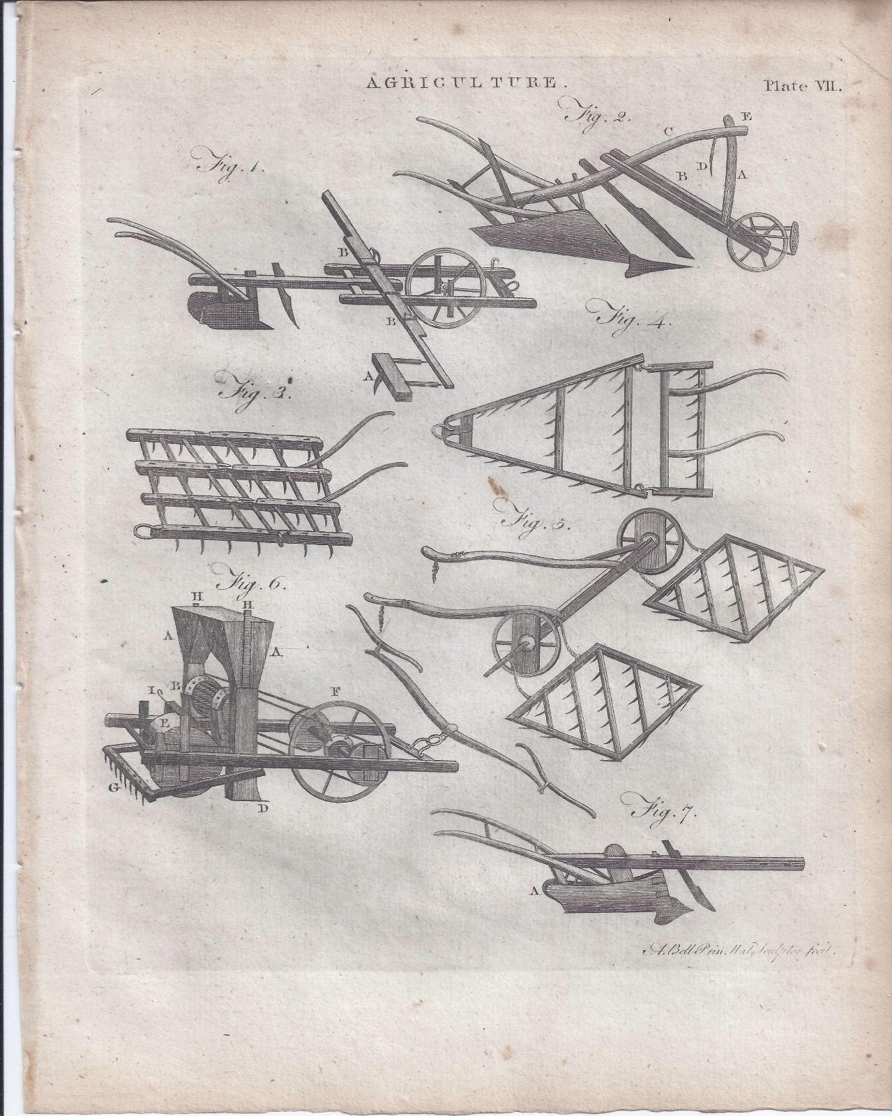 1800s ENCYCLOPEDIA? LOOSE ILLUSTRATION PAGE AGRICULTURE PLOUGH TOOLS ...