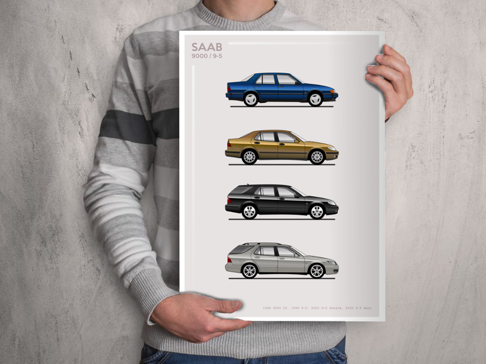 Saab 9000 Forever Poster Poster: Saab 9000 | Redbubble