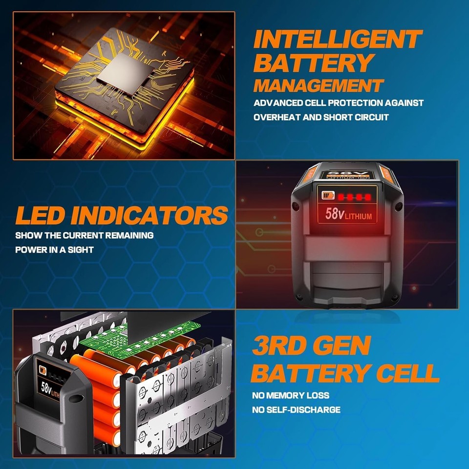 For Echo 58V Cordless 5.0Ah Lithium-Ion Battery CBP-58V20 CBP-58V40 ...