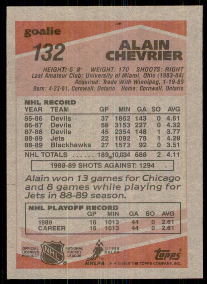 1989-90 TOPPS ALAIN CHEVRIER CHICAGO BLACKHAWKS #132 | eBay