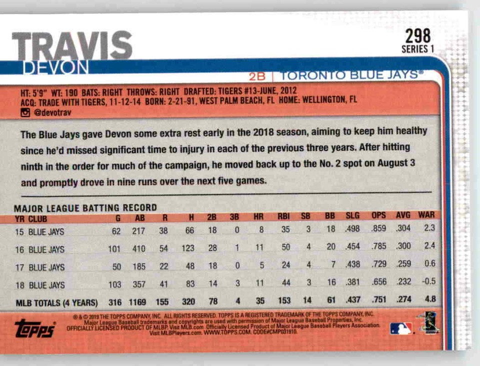 2019 Topps Series 1 Devon Travis Base Card MLB PWE Set Break Blue Jays ...