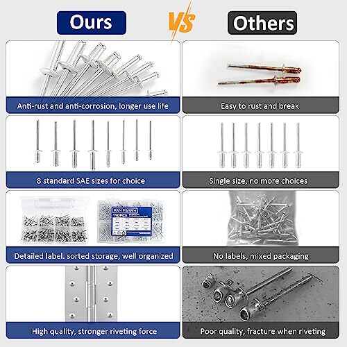 Pop Rivets 190PCs Aluminum Blind Rivet Pack in 8 Sizes3/16 * 5/8" 3/16 ...