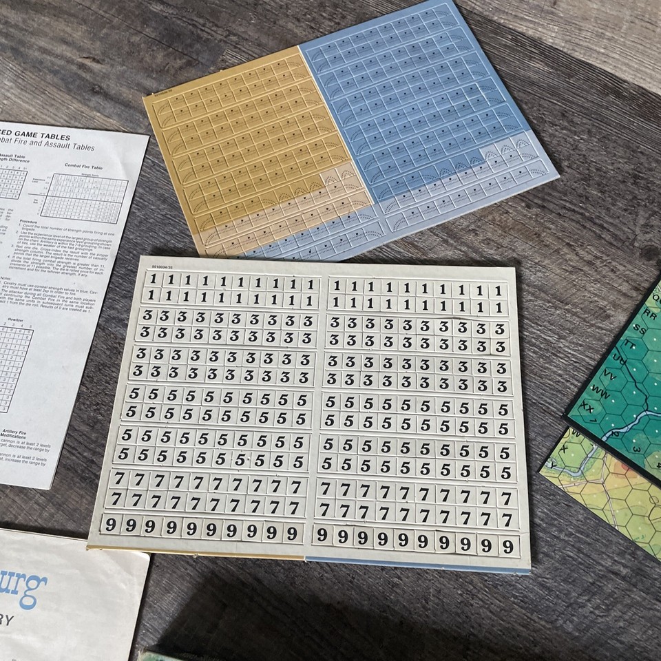 Gettysburg Battle Game 1977 Avalon Hill Board Game | eBay