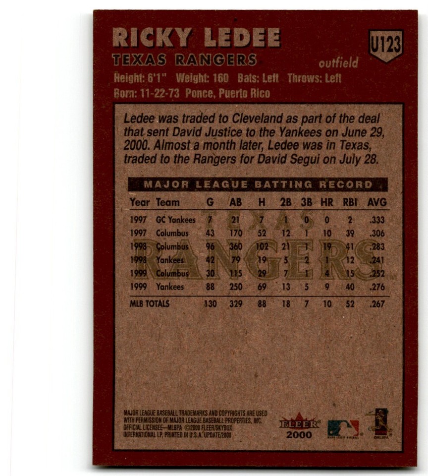 2000 Fleer Tradition Update Ricky Ledee Texas Rangers #U123 | eBay