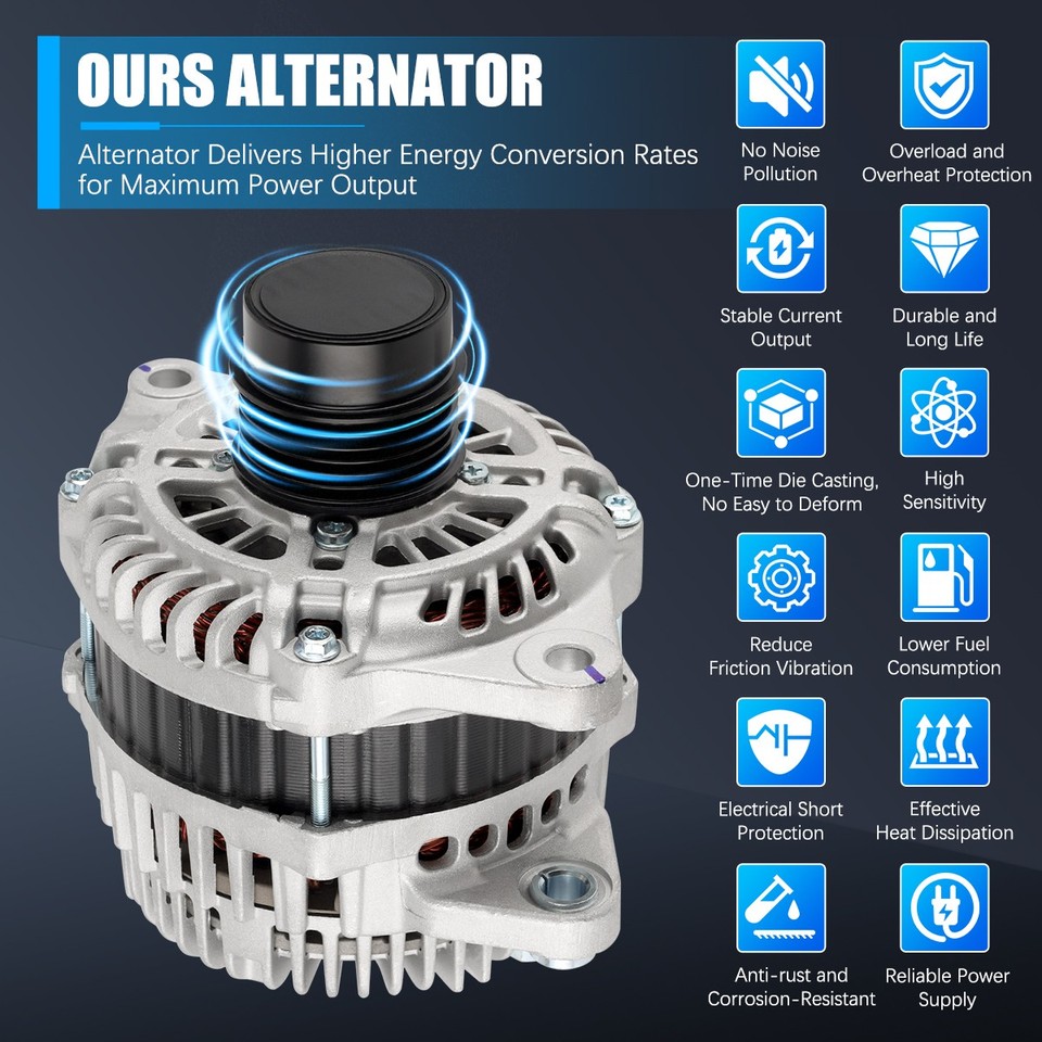 Alternator For Dodge Caliber Jeep Compass Jeep Patriot Chrysler 200 2 ...