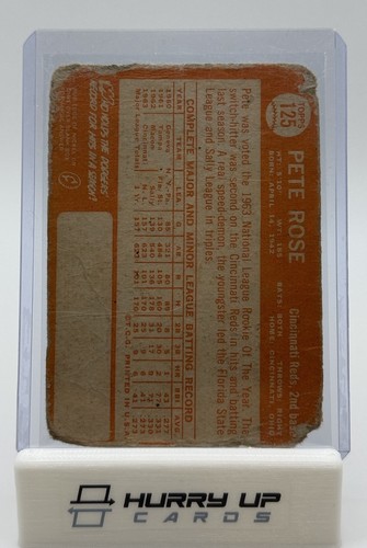 Topps 125 Pete Rose 1964 Topps 1963 All-Star ROOKIE | eBay