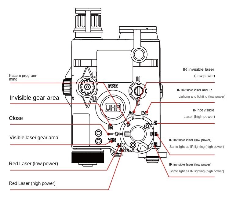 FMA Lab High Power Function Laser PEQ LA5-C TB1311 | eBay
