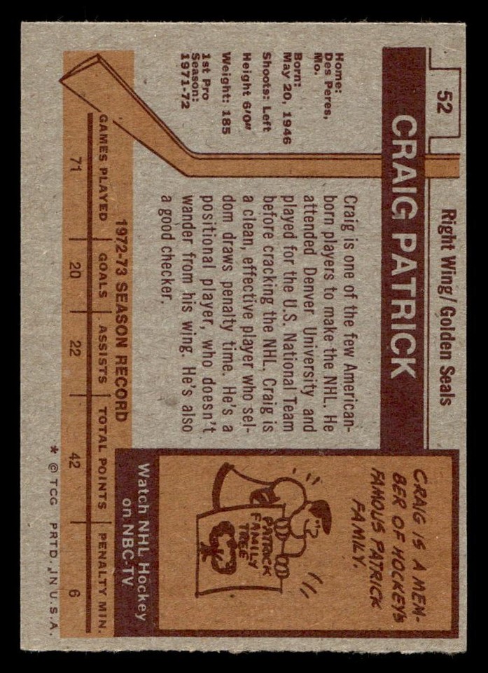 1973 TOPPS CRAIG PATRICK 52 EX HOCKEY CALIFORNIA GOLDEN SEALS | eBay