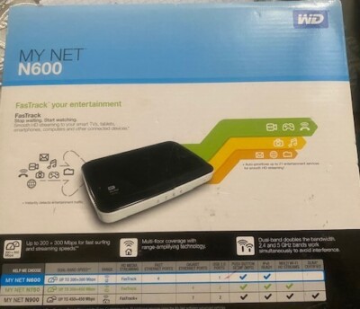 WD My Net N600 HD Dual Band Router Wireless N WiFi Router Accelerate HD ...