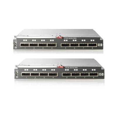 HP 3Gb 8-port SAS 2.0 BLc Switch Dual Pack Module for BladeSystem c ...