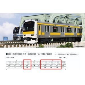 E231 series 500 series Chuo/Sobu local line 4-car additional set 10 ...