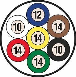 RV Trailer Cable 7 Conductor 14/4-12/1-10/2 Ga PVC Jacket 10 Foot Long ...