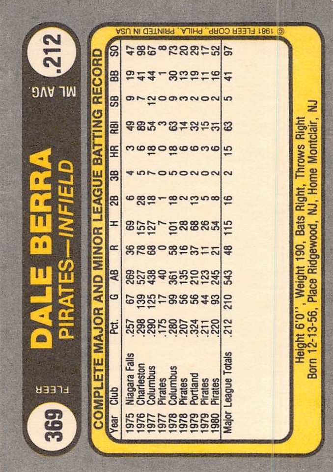 Dale Berra 1981 Fleer 369 Pittsburgh Pirates Baseball Card | eBay