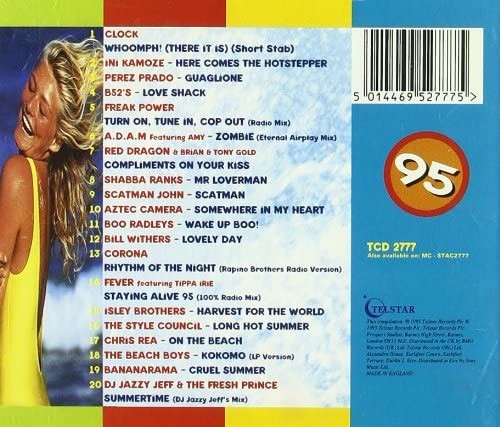 100% Summer 95 Various Artists (CD) (UK IMPORT) | eBay