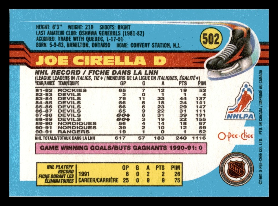 1991-92 O-Pee-Chee Joe Cirella #502 New York Rangers NM-MINT | eBay