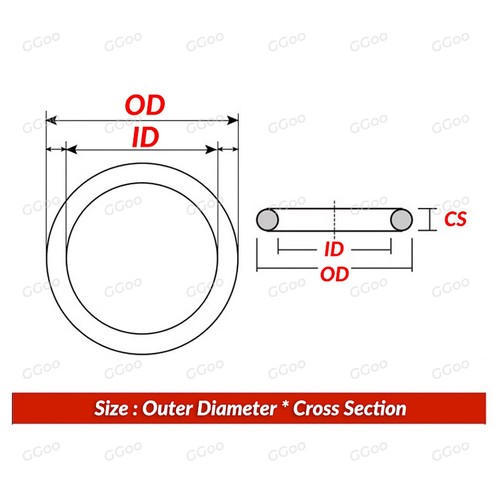 1/2/3/4mm Cross Section O-Rings Silicone Rubber 3mm - 60mm OD Gasket ...