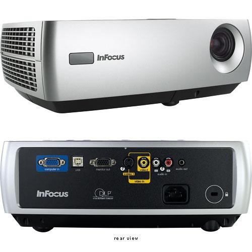 INFOCUS IN24+ PROJECTOR PORTABLE DLP SVGA 800x600 2400 ANSI LUMENS ...