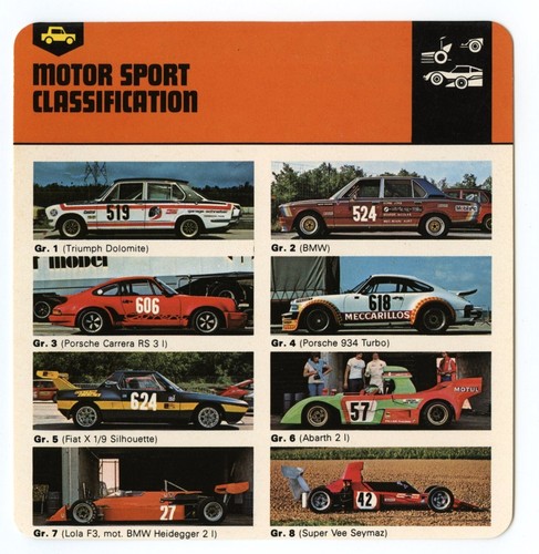 Motor Sports Classification - Racing Group Edito Service SA Auto Rally ...