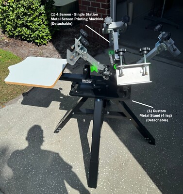 Screen Printing - Ryonet