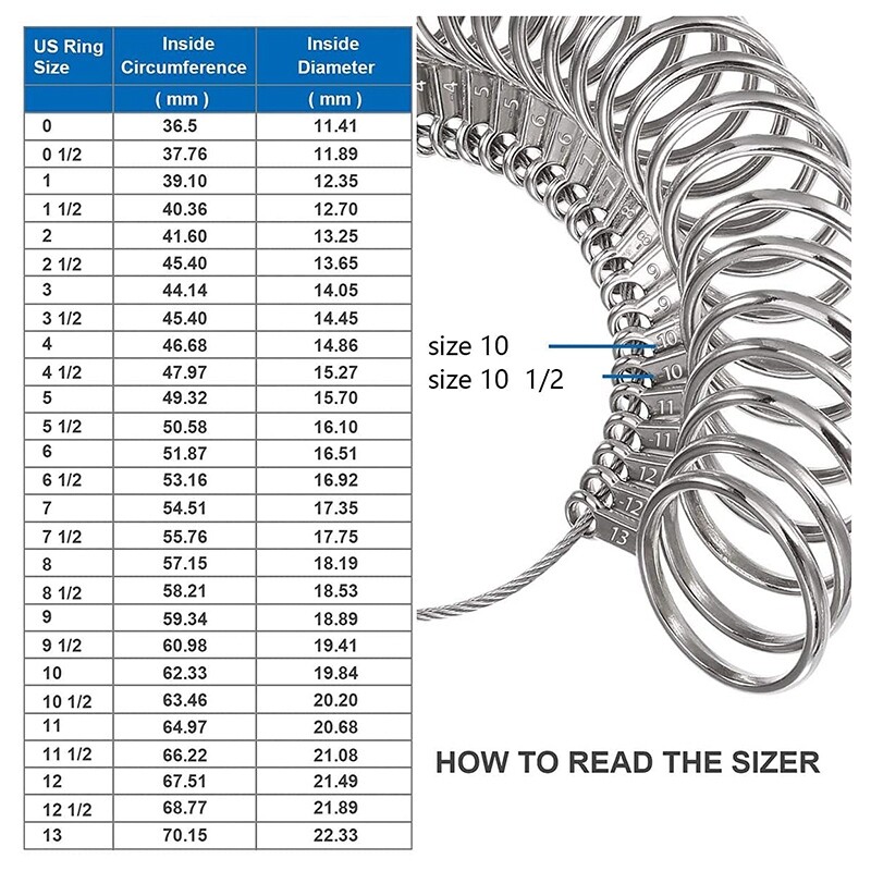 3X( Sizer Measuring Tool Set Including Mandrel Metal Sizer Kit ...