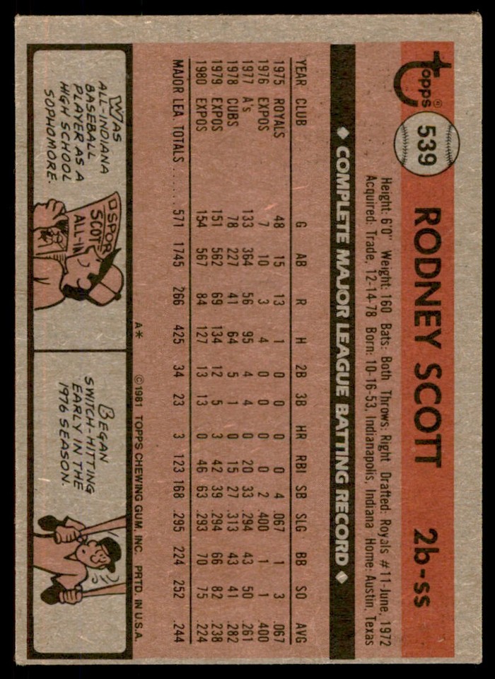 1981 Topps Baseball Card Rodney Scott Montreal Expos #539 | eBay