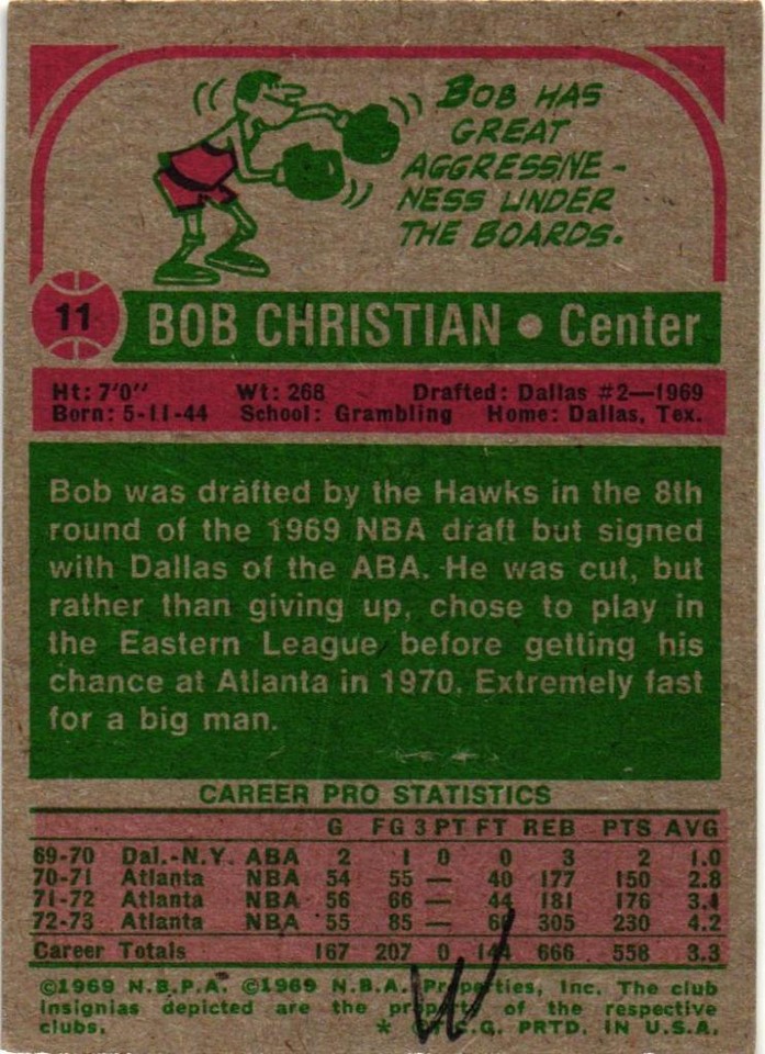 BOB CHRISTIAN 1973-74 Topps Basketball #11 FREE SHIPPING B16R1S5P10 | eBay