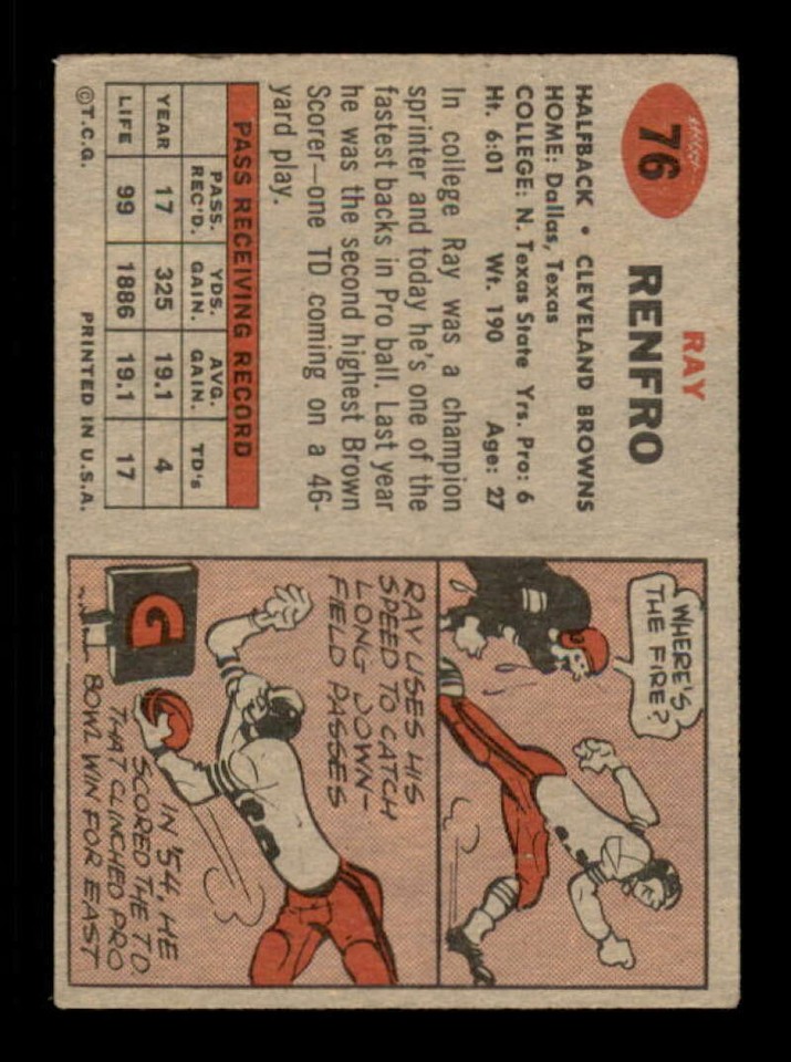 1957 Topps #76 Ray Renfro G Browns 557012 | eBay