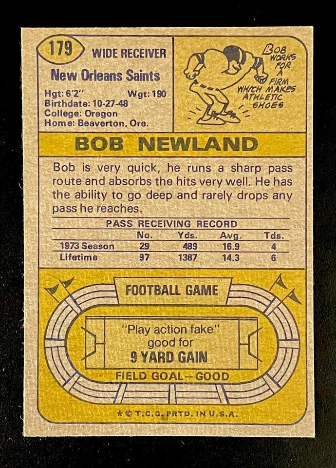 1974 Topps #179 Bob Newland New Orleans Saints Vintage Football Card | eBay