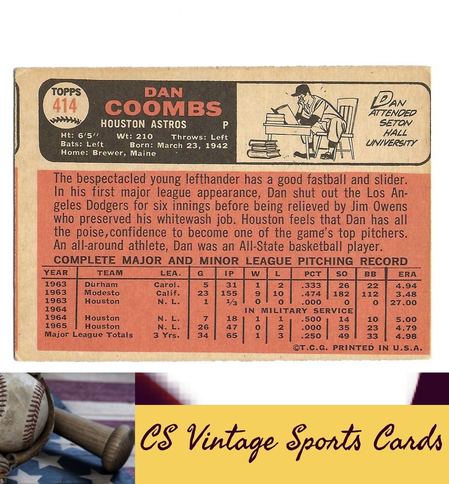 1966 Topps #414 Dan Coombs | eBay