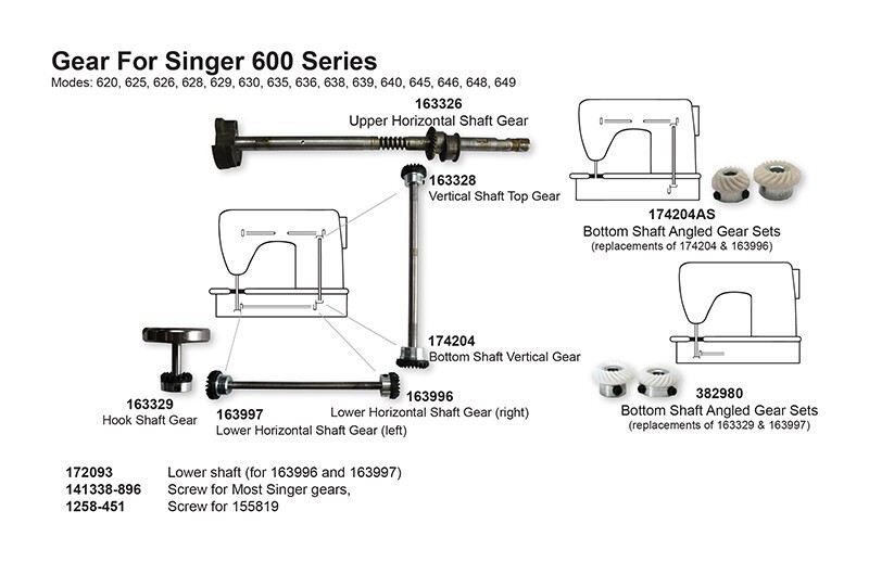 GEAR SET for SINGER Touch n Sew 600, 700 Series, 620 625 628 629 630 ...