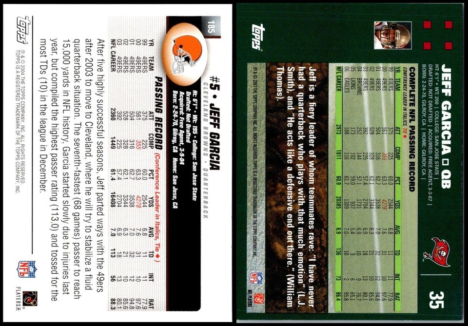 Topps Jeff Garcia (2) Card Lot - BRING HOME SOMETHING TRULY REMARKABLE! | eBay