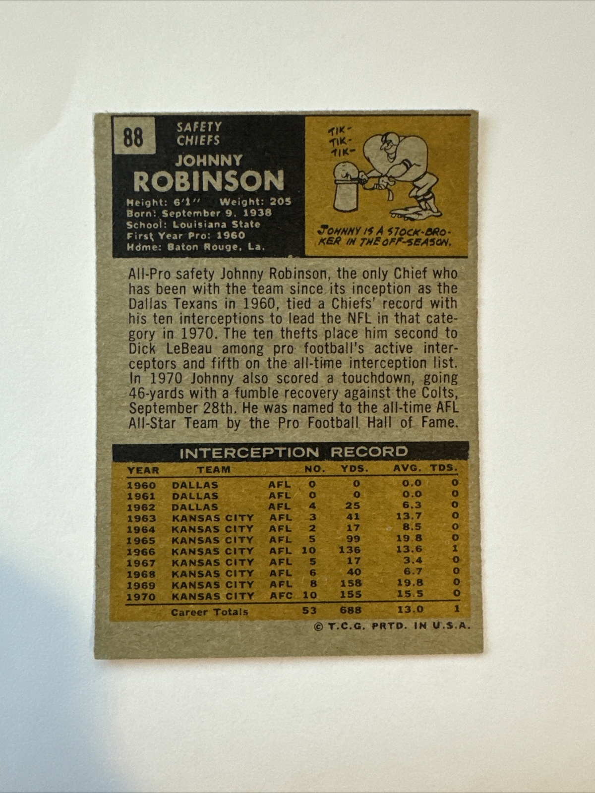 1971 Topps - #88 Johnny Robinson | eBay