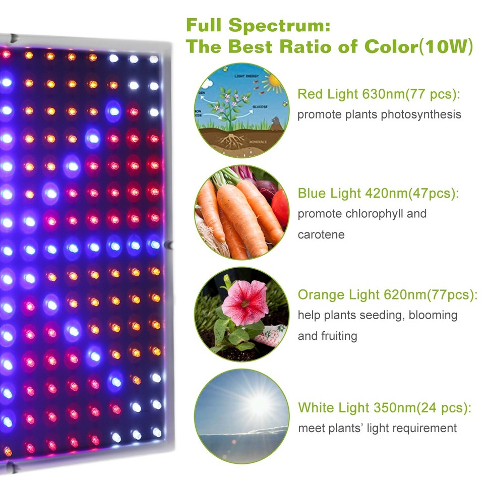 225 LED Grow Light Full Spectrum UV IR Growing Lamp for Indoor Plants ...